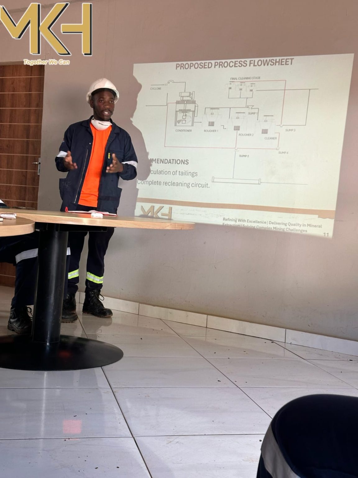 MK Holdings – Together We Can!